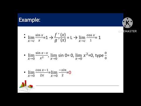 Indeterminate Form 0/0 and Infinity/infinity - YouTube