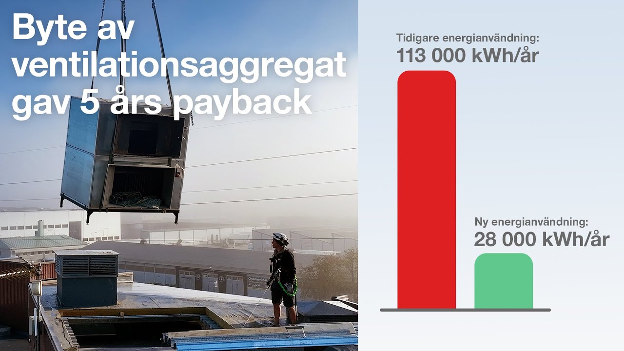 Spara energi ️ Byte av ventilationsaggregat från 90-talet gav 5 års ...