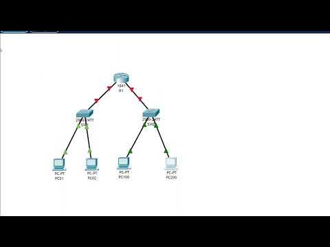 Ejercicio1 Packet Tracer Subredes y configuración de Router Cisco 1841 - YouTube