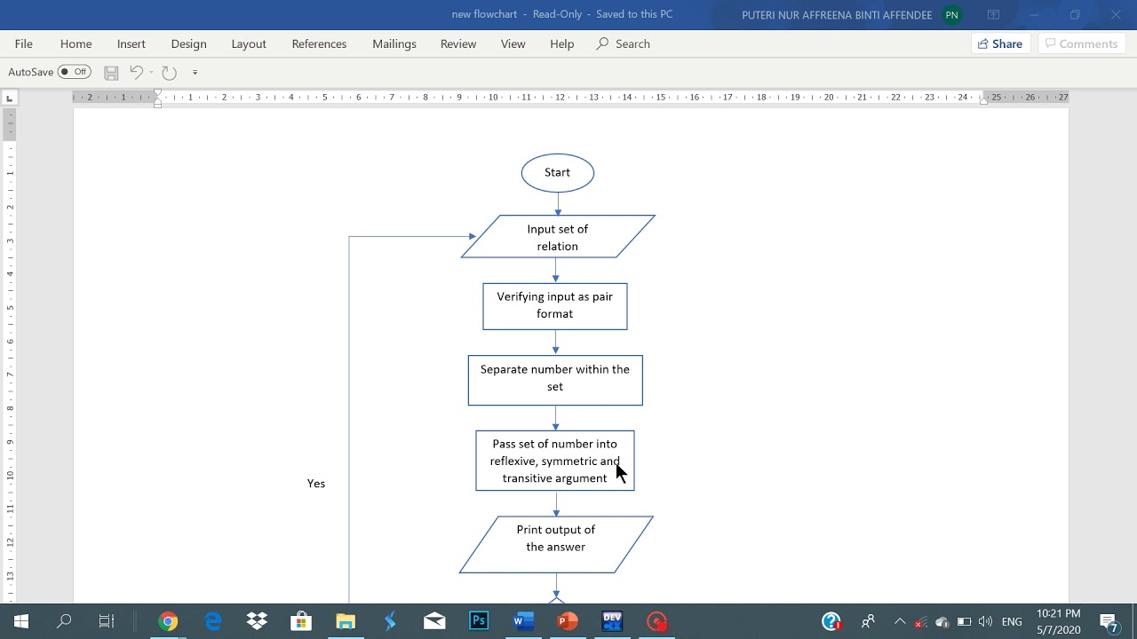 Properties of relations (Discrete Mathematics) - YouTube