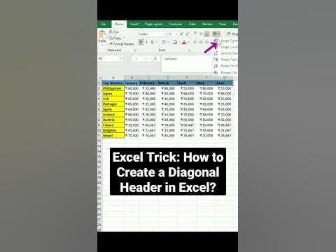 Excel Trick: How to Create a Diagonal Header in Excel? - YouTube