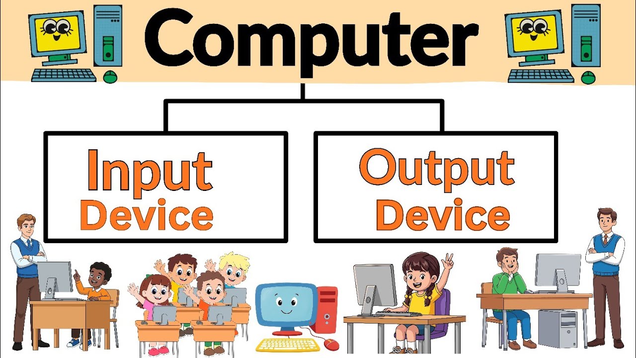 Computer Input and Output device| Parts of computer| Computer devices ...