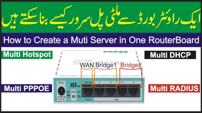 How To Configure Load Balance In MikroTik, 58% OFF
