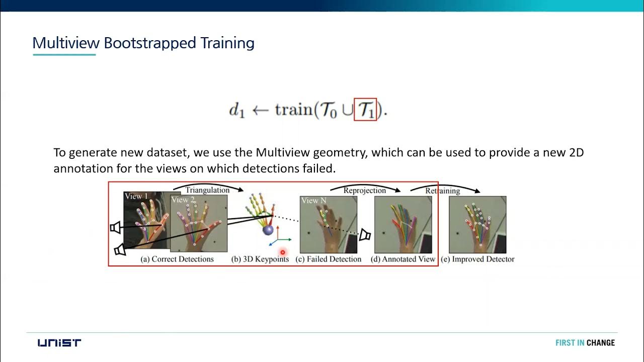 Hand Keypint Detection in Single Images using Multiview Bootstrapping - YouTube
