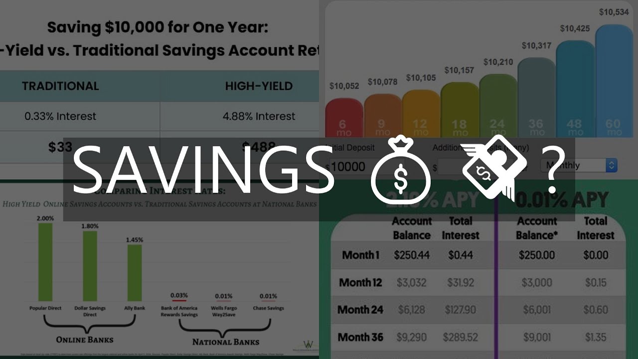 discover high yield savings account review is it worth it - YouTube
