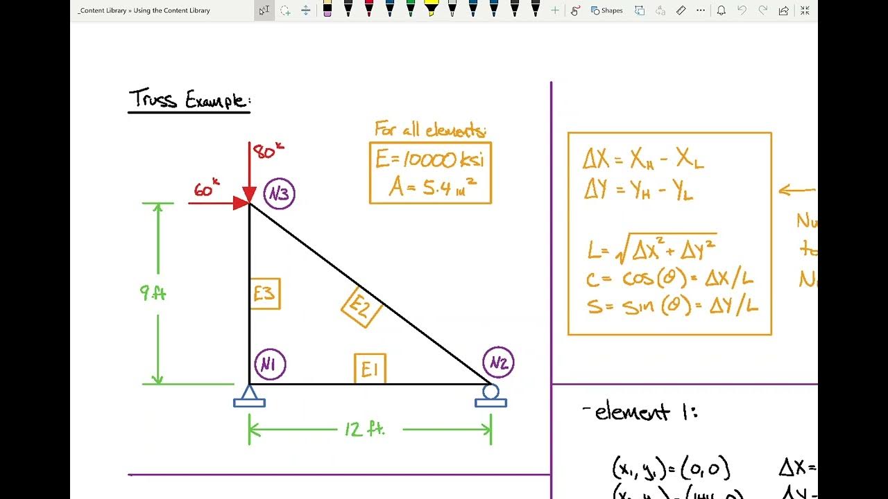 CE 312 Lecture 42: Example 2D Truss Problem Using Matrix Analysis (2024 ...