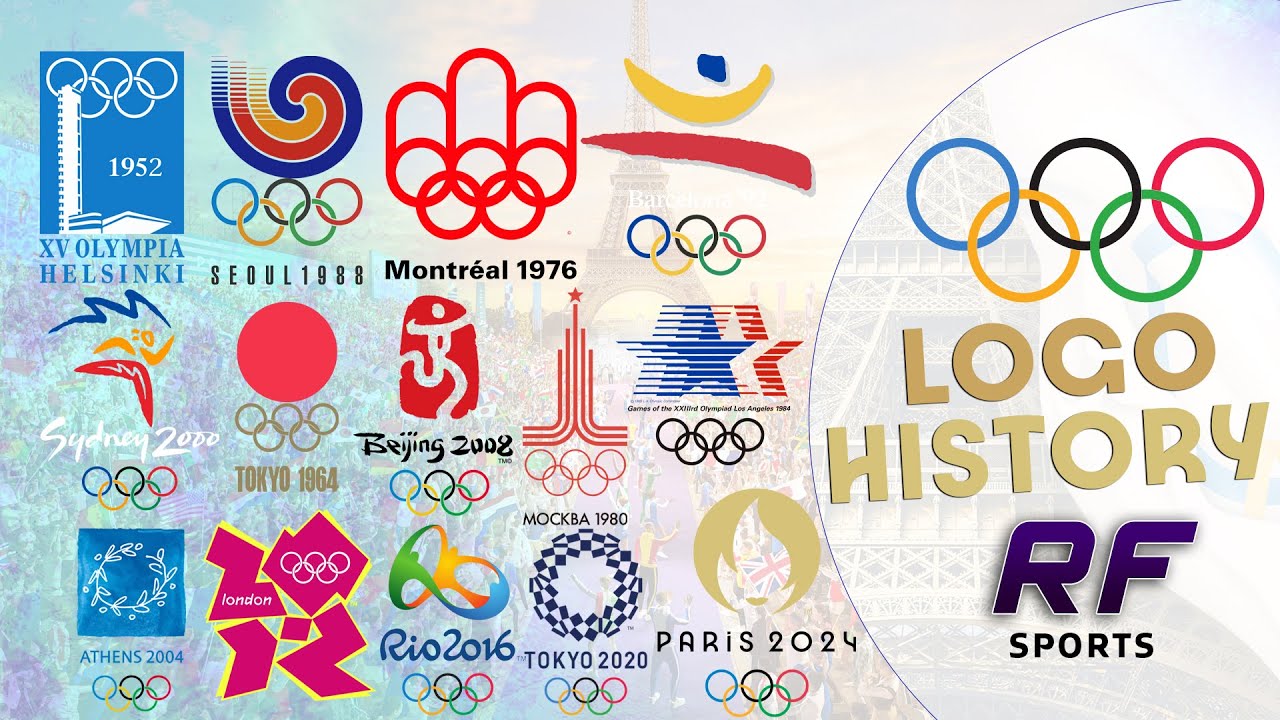 The Evolution of Host Nation Olympic Logos | A Journey Through Time ...