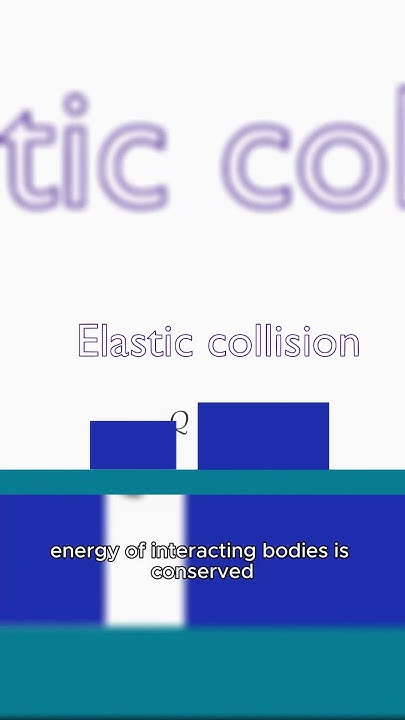 Elastic vs Inelastic Collisions: What’s the Difference? |Physics ...