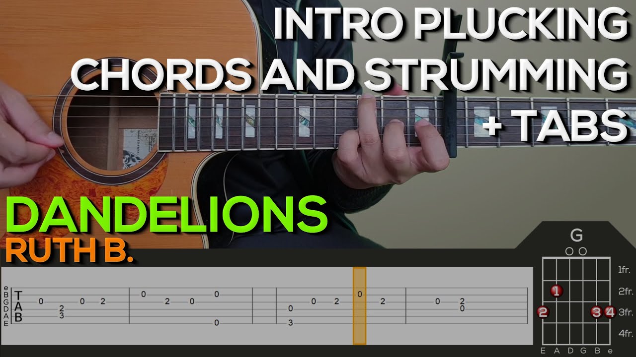 Ruth B. - Dandelions Guitar Tutorial [INTRO, CHORDS AND STRUMMING ...