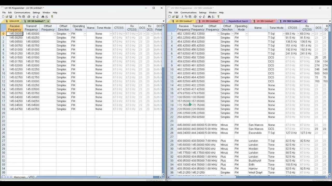 An introduction to the Baofeng UV-5RH - YouTube