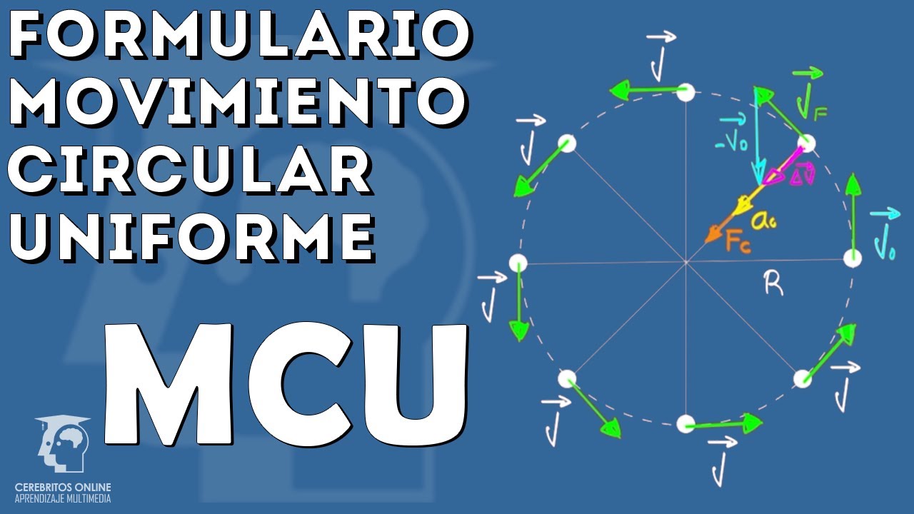 TEORIA / #MCU. Formulario de Movimiento circular uniforme - YouTube