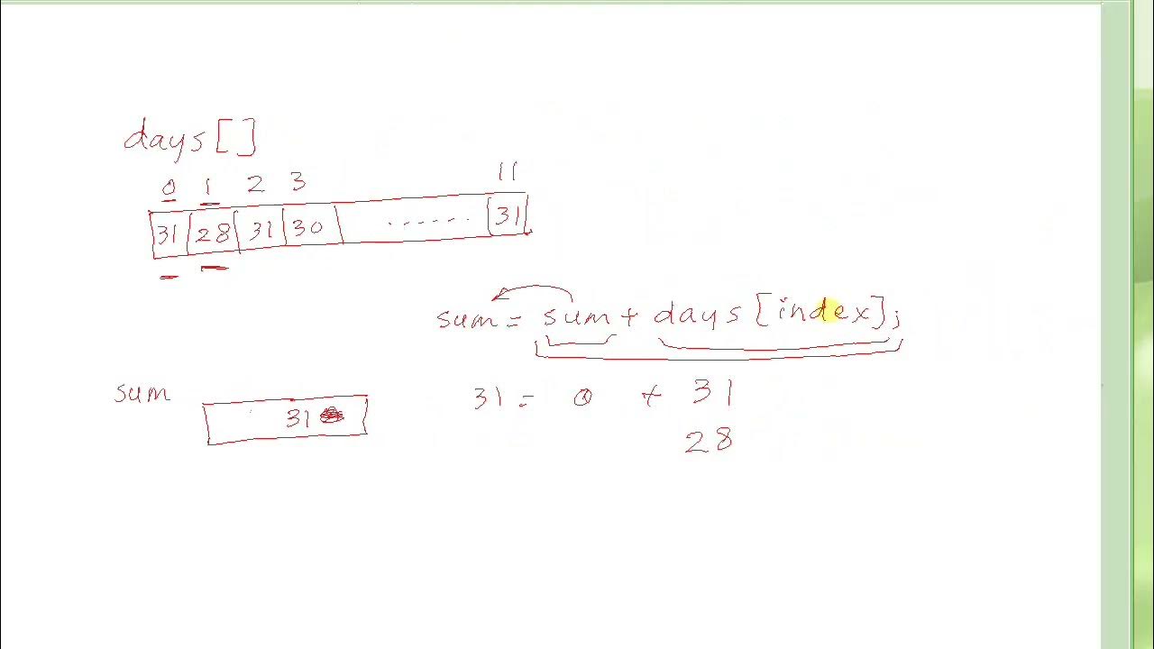 C Programming tutorial: Passing Arrays to Functions Part 4 - YouTube