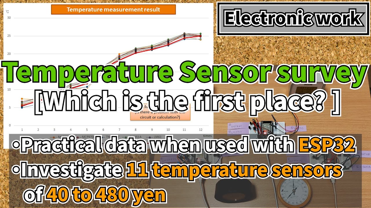 Temperature sensor survey (electronic work) [1st place? ] - YouTube