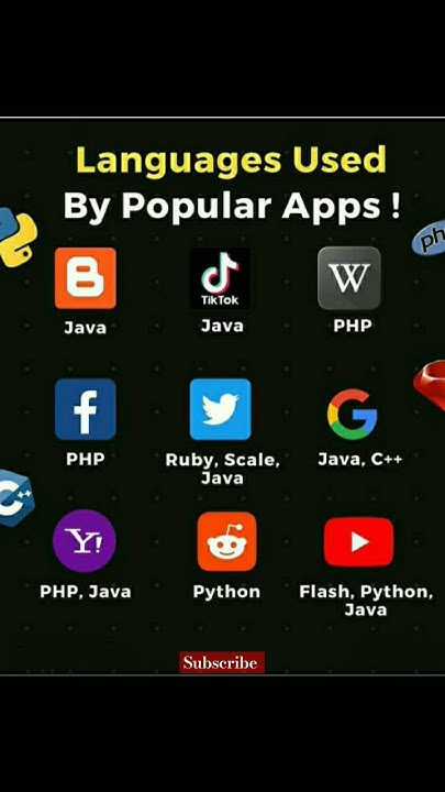 Language used by popular Application #coding #shortsvideo #developers #programmer #language #app ...