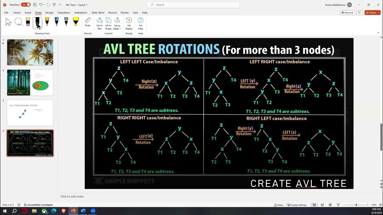 SIT221 Week 7 AVL Tree Introduction and Construction - YouTube