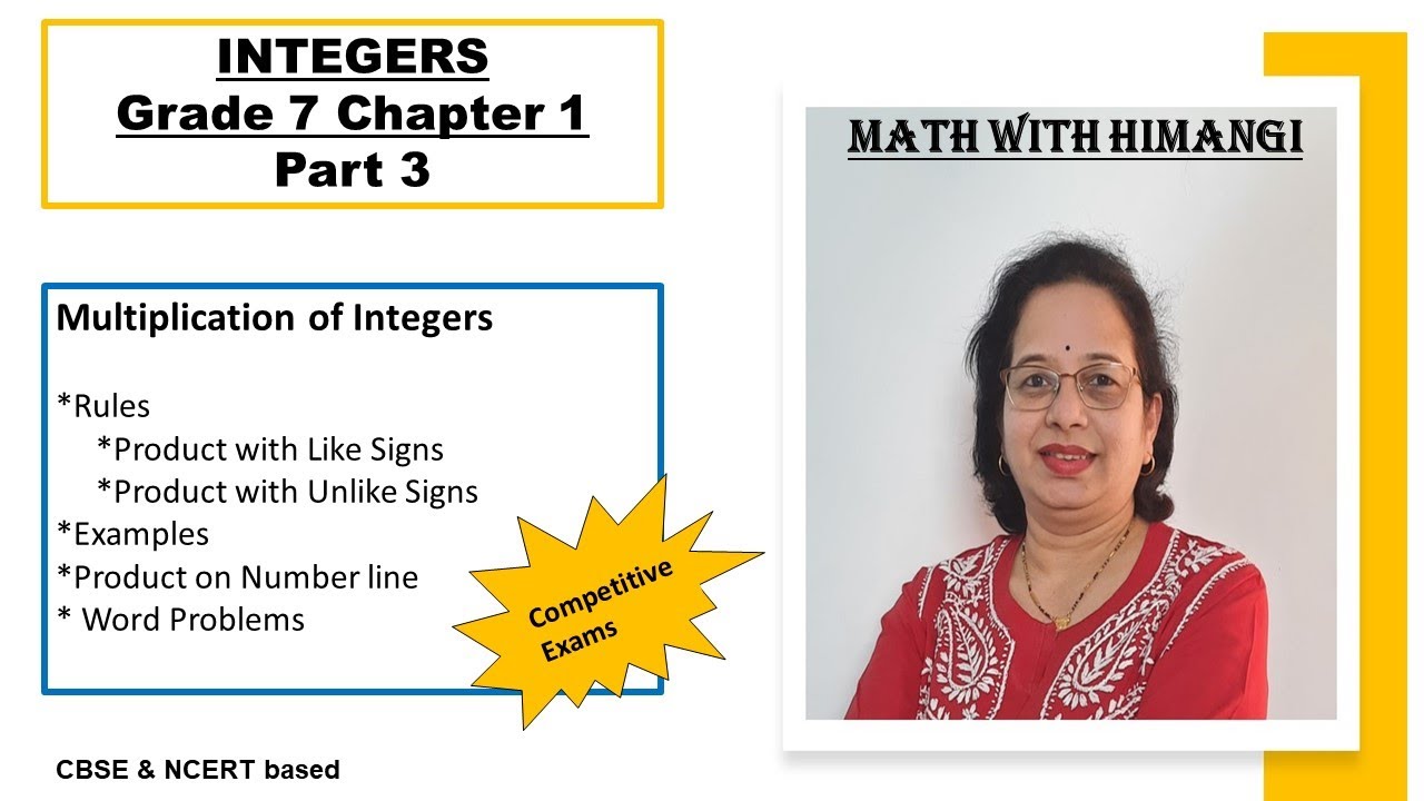 Rules For Multiplication Of Integers, Visualizing Product On Number
