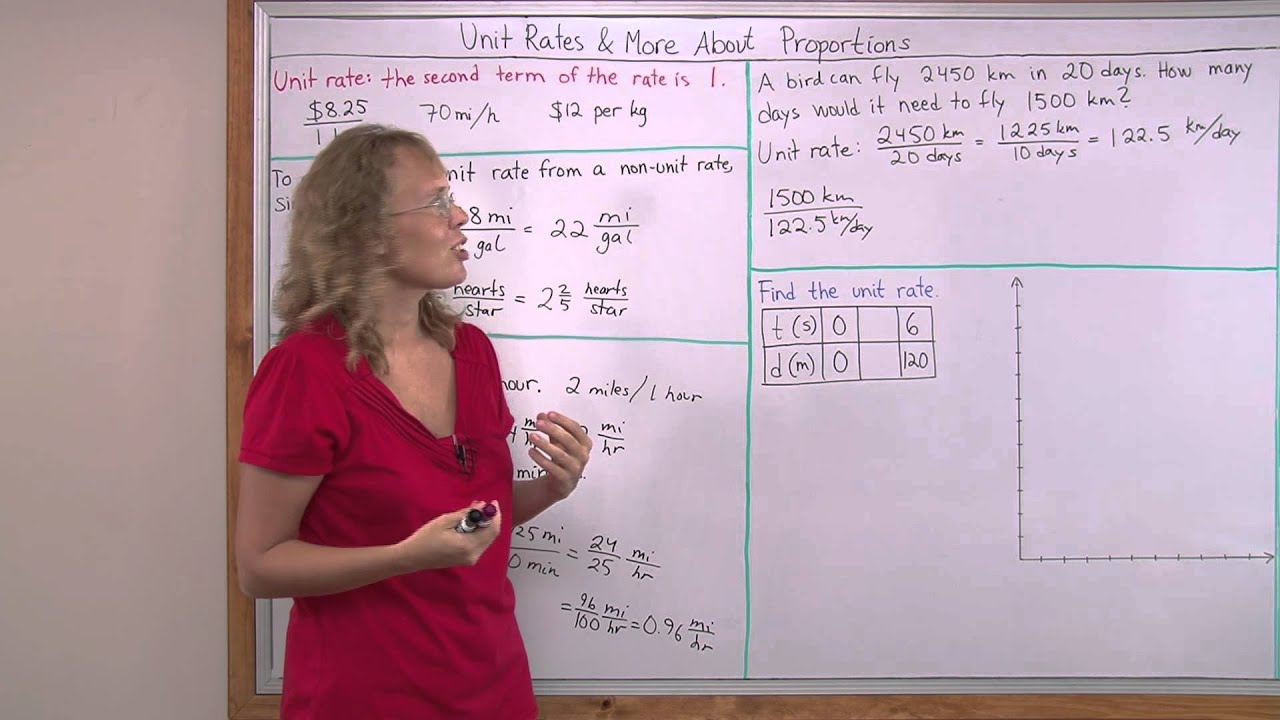 Unit Rates and More about Proportions - YouTube