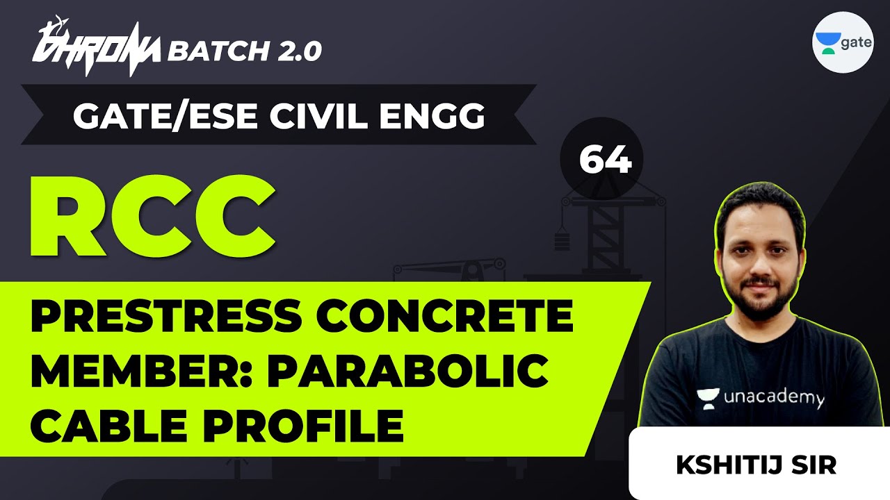 Prestress Concrete Member: Parabolic Cable Profile | Lec 64 | RCC ...