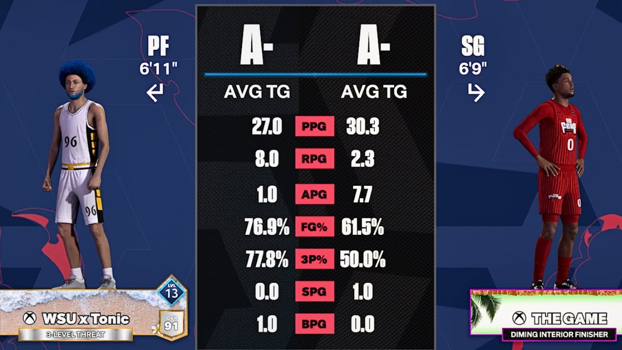 PLAYING a FAMOUS RAPPER in COMP PROAM NBA 2K24! - YouTube