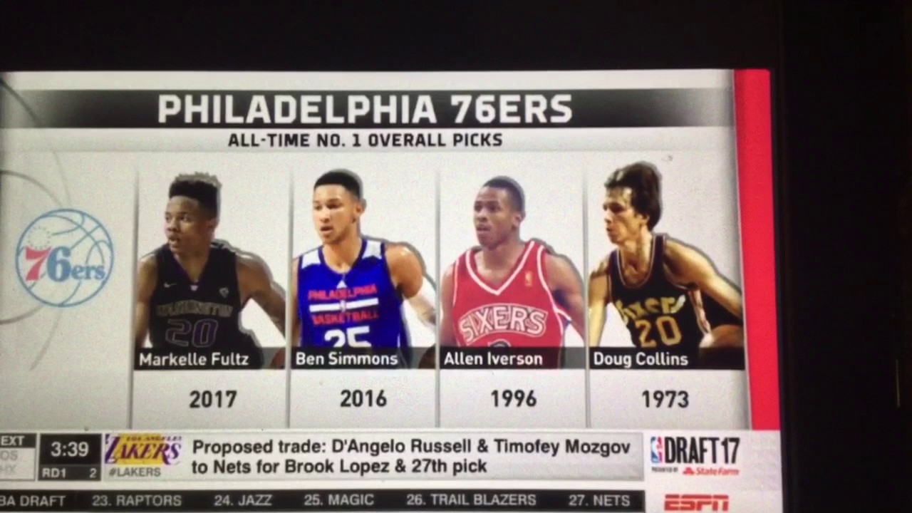 2017 NBA Draft - Markelle Fultz Top Draft Pick - YouTube