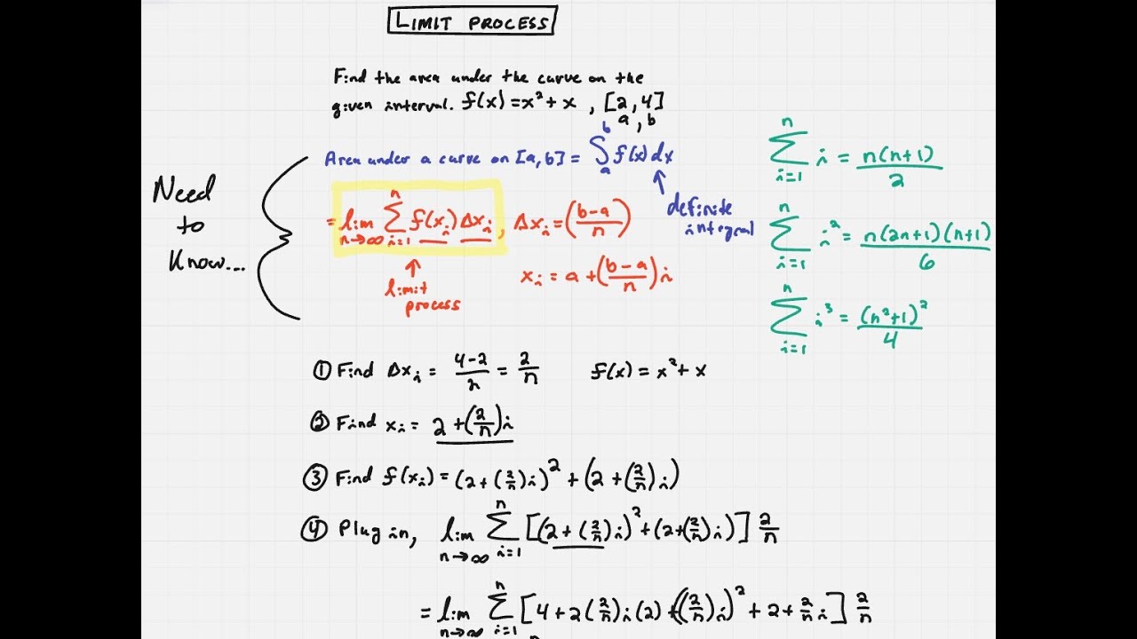 Using the limit process to find the area under the curve. - YouTube