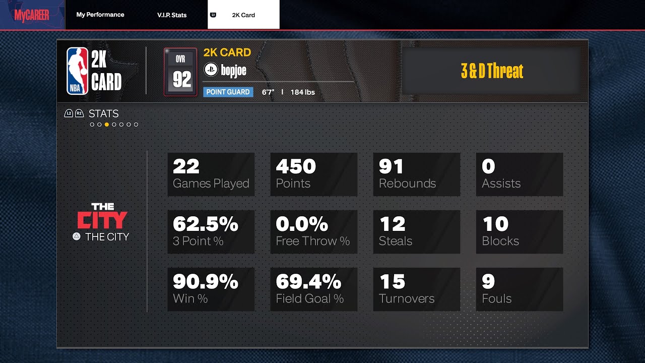 BEST JUMPSHOT BASE HIDDEN SECRET NBA 2K24 NEXT GEN SHOOT 60+% NO ZEN ...