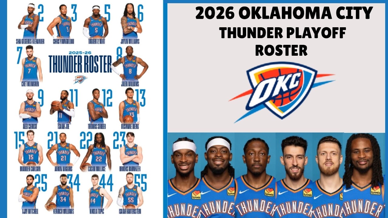 2026 OKLAHOMA CITY THUNDER PLAYOFF ROSTER | FULL SQUAD BREAKDOWN ...