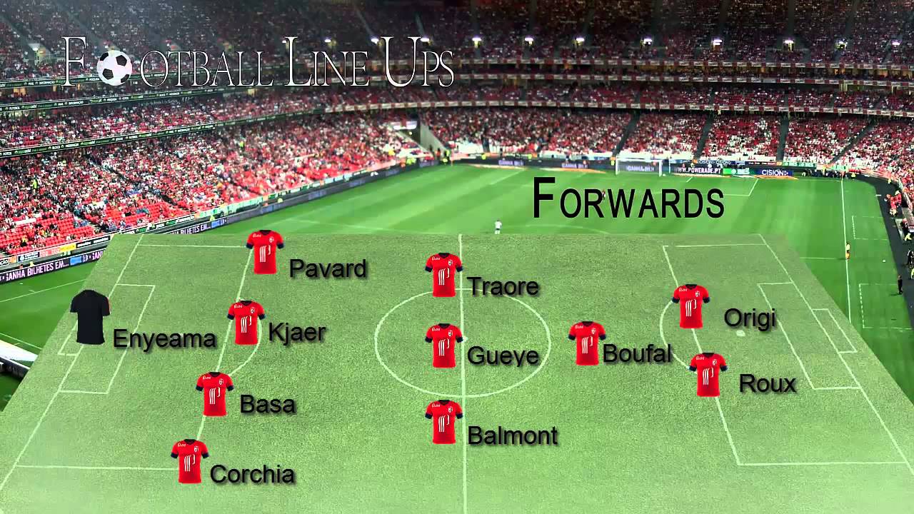 Lille 3-0 Stade Rennais (Lille Starting Lineup) Ligue 1 2014/2015 - YouTube