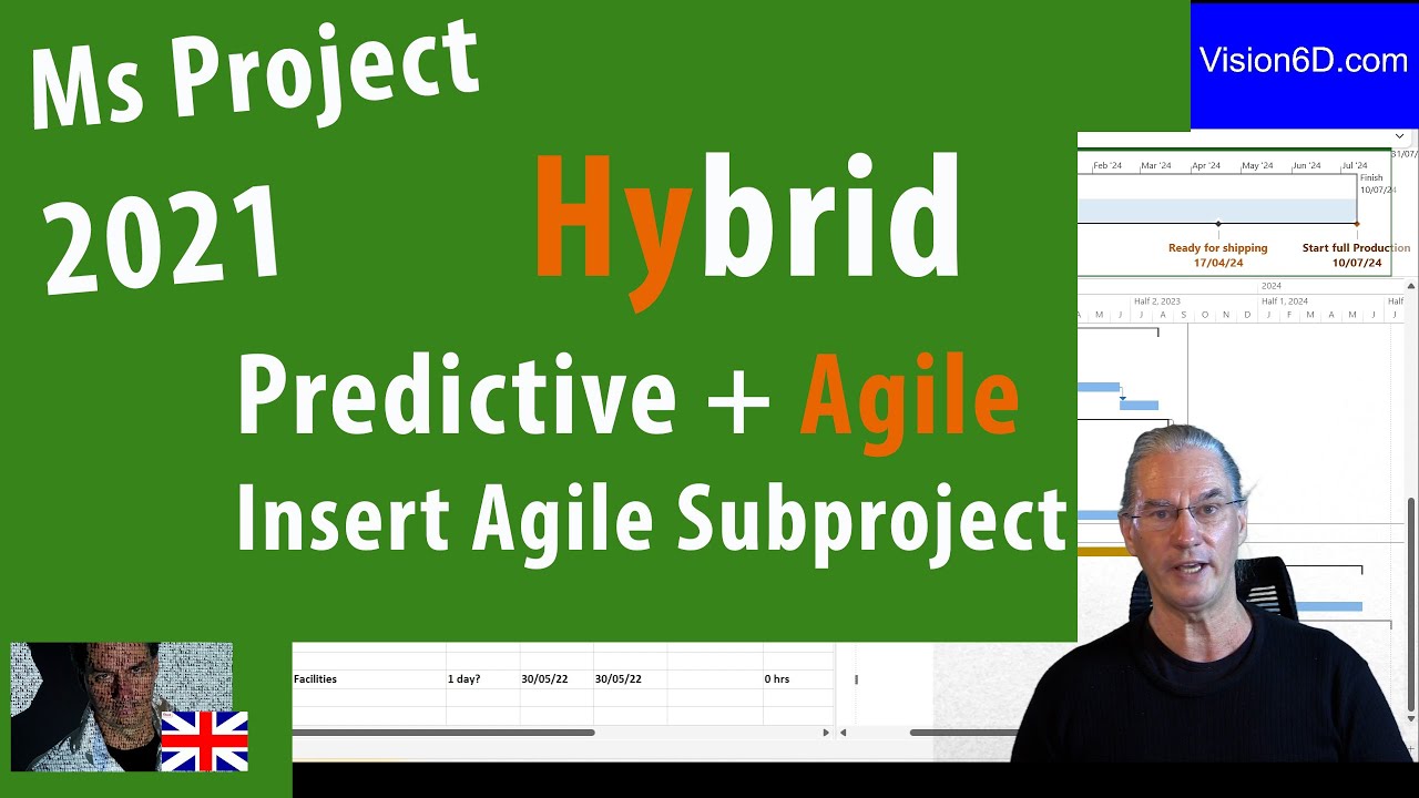 # 81 MS Project 2021 Add An Agile Subproject In 5 Steps Hybrid Project ...