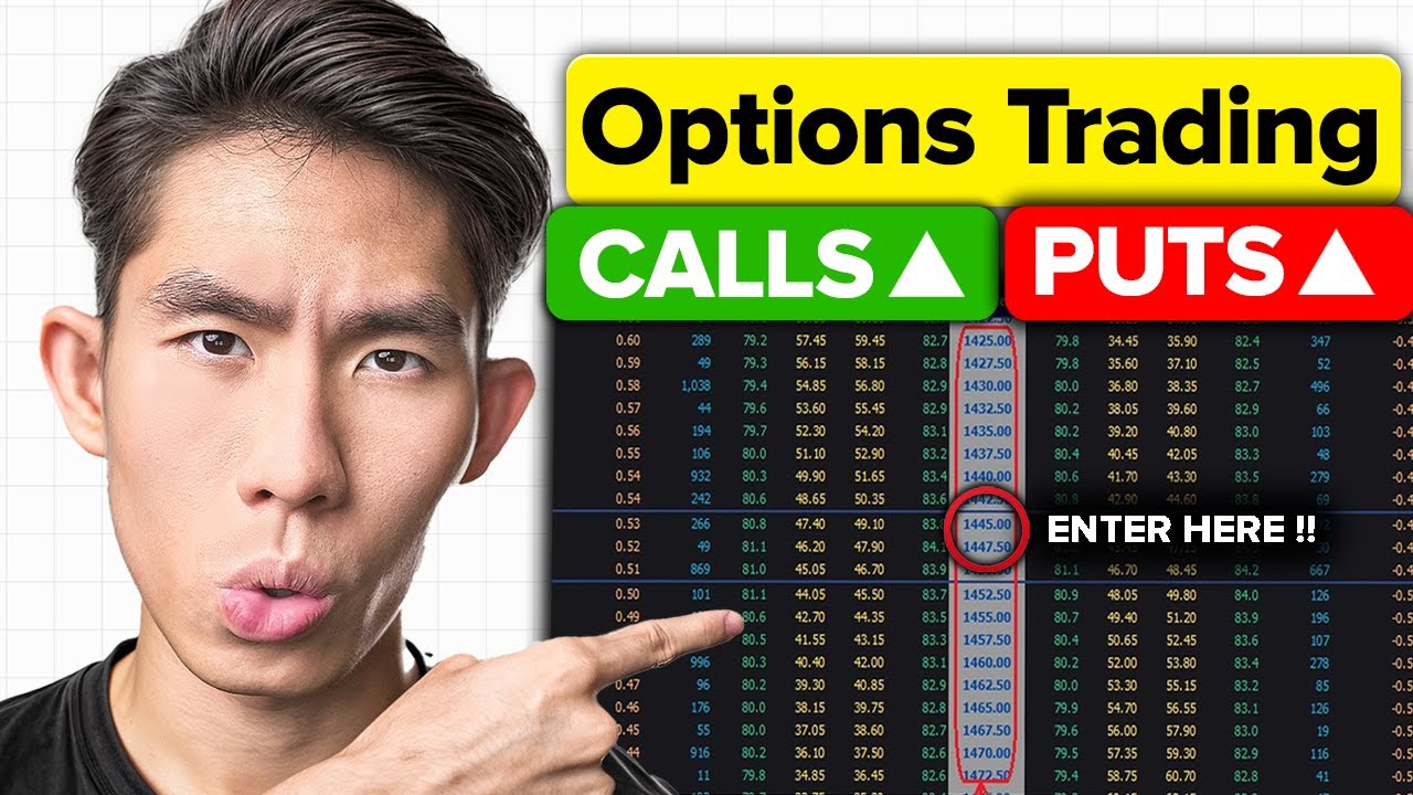 ULTIMATE Options Trading Course for Beginners (Step-by-Step) - YouTube