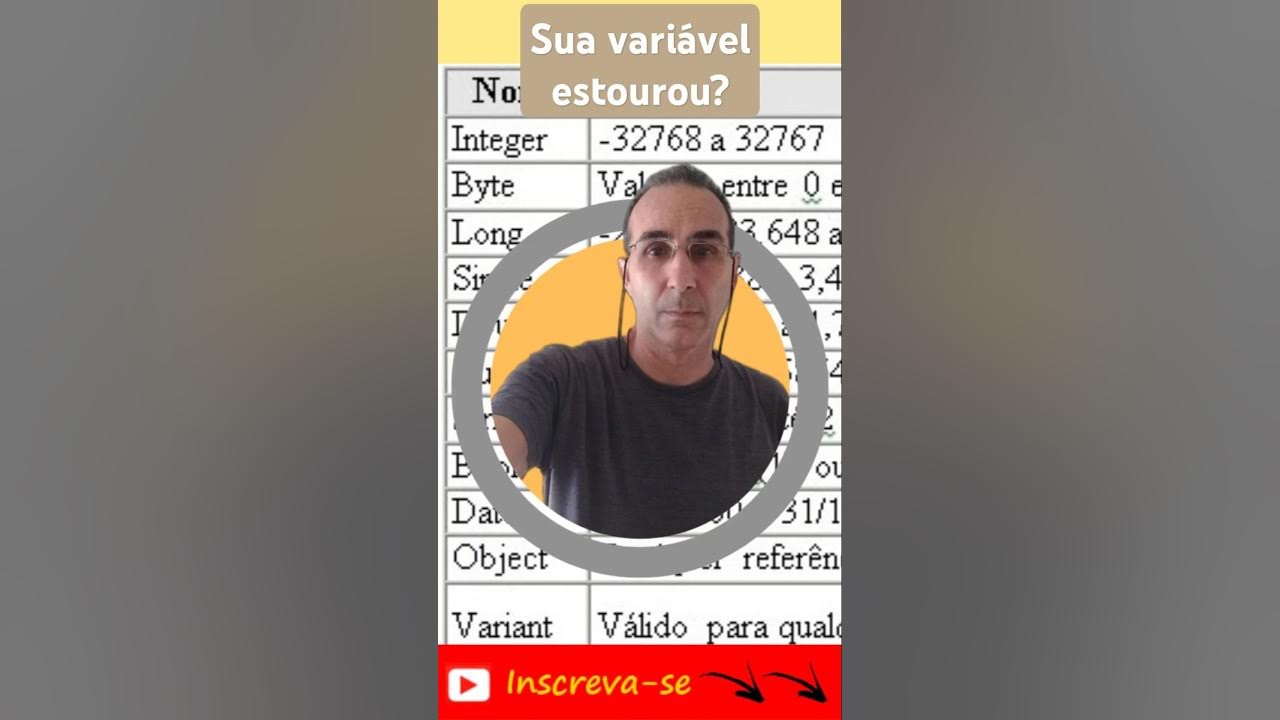 Cuidado Ao Atribuir Valor A Variável Vba No Excel Youtube