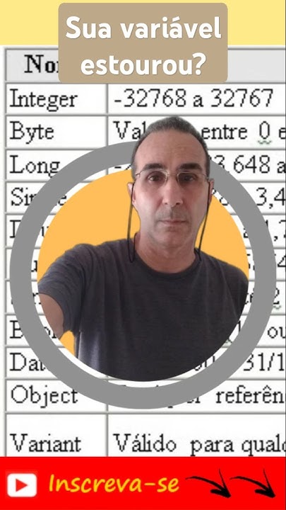 Cuidado Ao Atribuir Valor A Variável Vba No Excel Youtube