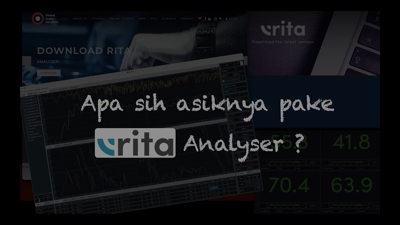 Kenapa RITA Analyzer? - YouTube