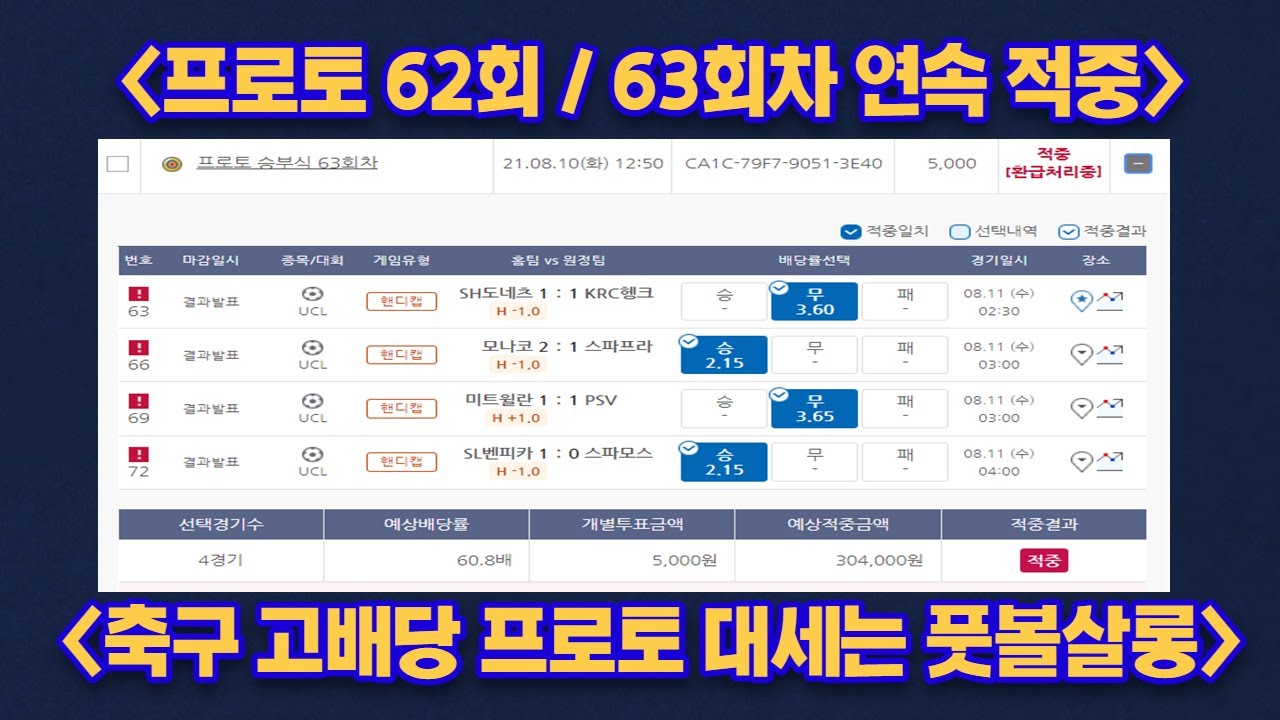 연이은 축구 프로토 대박 적중프로토 승부식 63회차축구 프로토 승부식 63회차 Fa컵 K리그 해외축구 분석축구 승무패