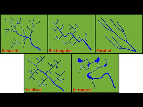 Grade 12|| Geography|| Drainage patterns - YouTube
