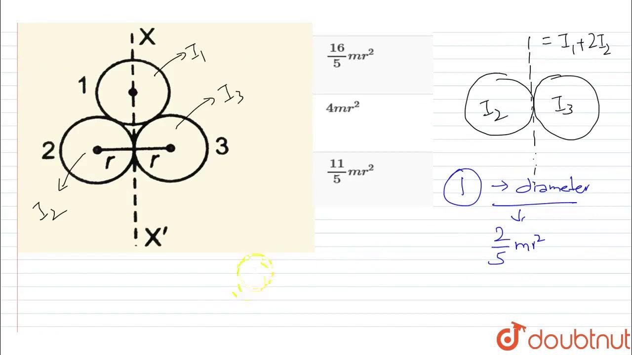 Three idential spherical shells each of mass `m` and radius `r` are placed - YouTube