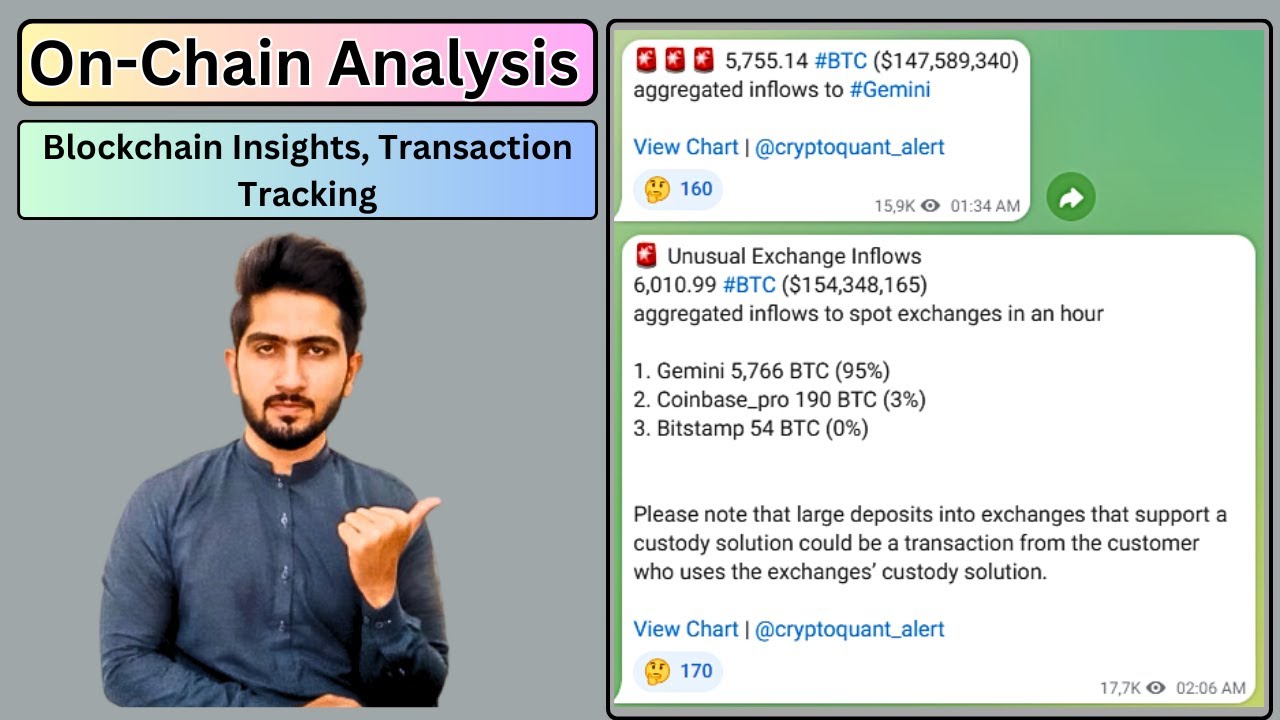 On Chain Analysis | On Chain Analysis Crypto | On Chain Analysis Tools ...