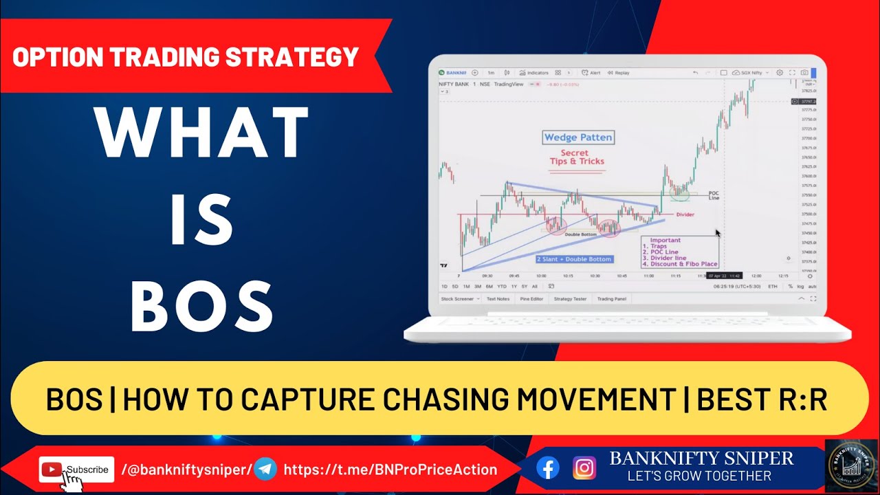 What is BOS | How to Capture Chasing Move | Option Trading Strategy ...