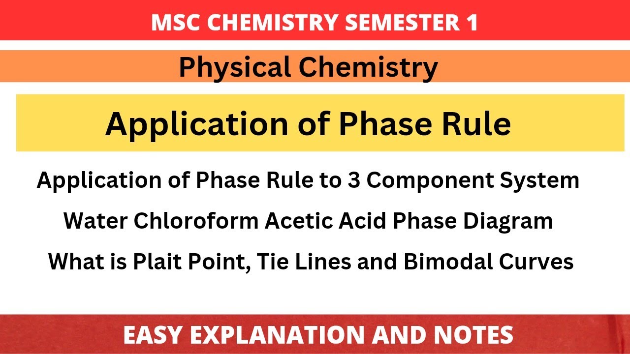 Application of Phase Rule to 3 Component System | Water Chloroform ...