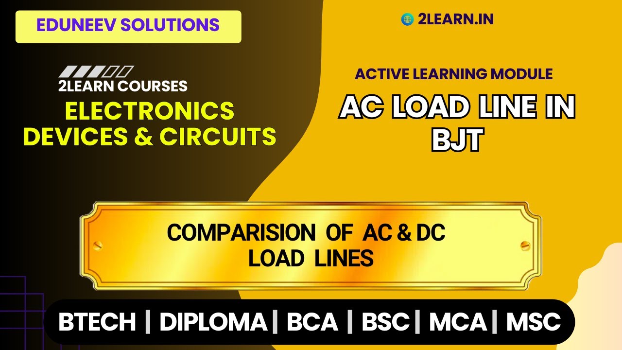 AC Load Line in BJT | Compare AC and DC Load Lines in EDC - YouTube