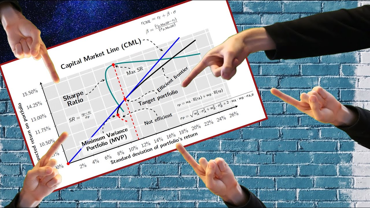 How to Draw the Efficient Frontier & Capital Market Line (CML) in Excel ...