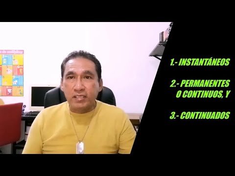 DELITOS INSTANTANEOS, PERMANENTES Y CONTINUADOS - YouTube