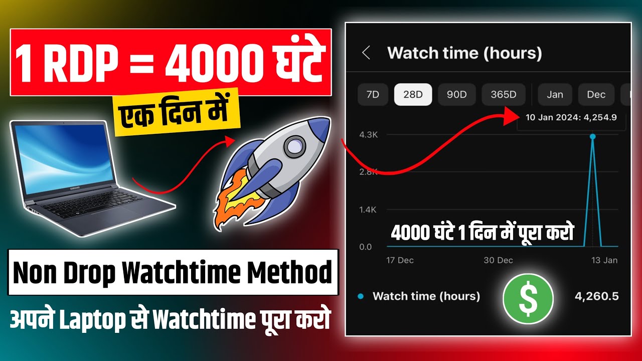 🚀4000 घंटे एक दिन मैं 🔥| Non Drop Watchtime Method | 4k Watchtime Trick ...