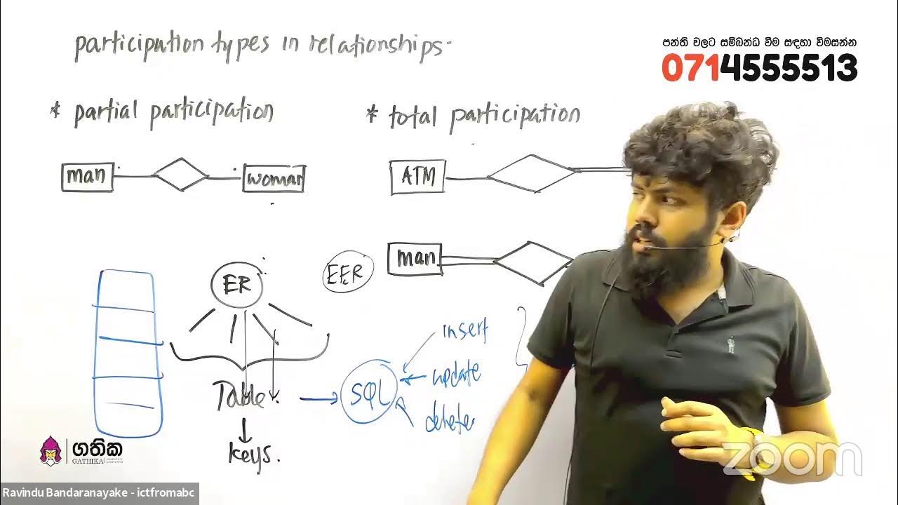 Database for AL ICT - Day 2 | උසස් පෙළ සඳහා දත්ත සමුදාය - දිනය 2 - YouTube