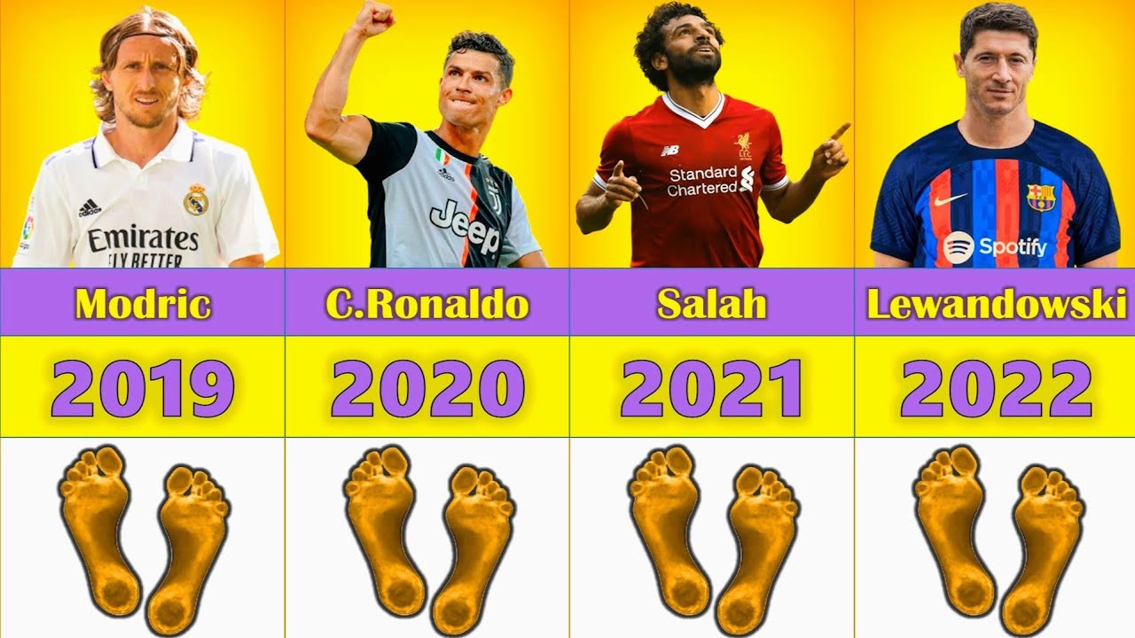 Golden Foot Award ALL Winners (where is Messi?!) - YouTube