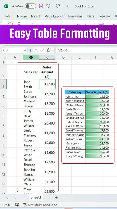 Excel Formatting Trick | Auto format Table #shorts #excell #tips - YouTube