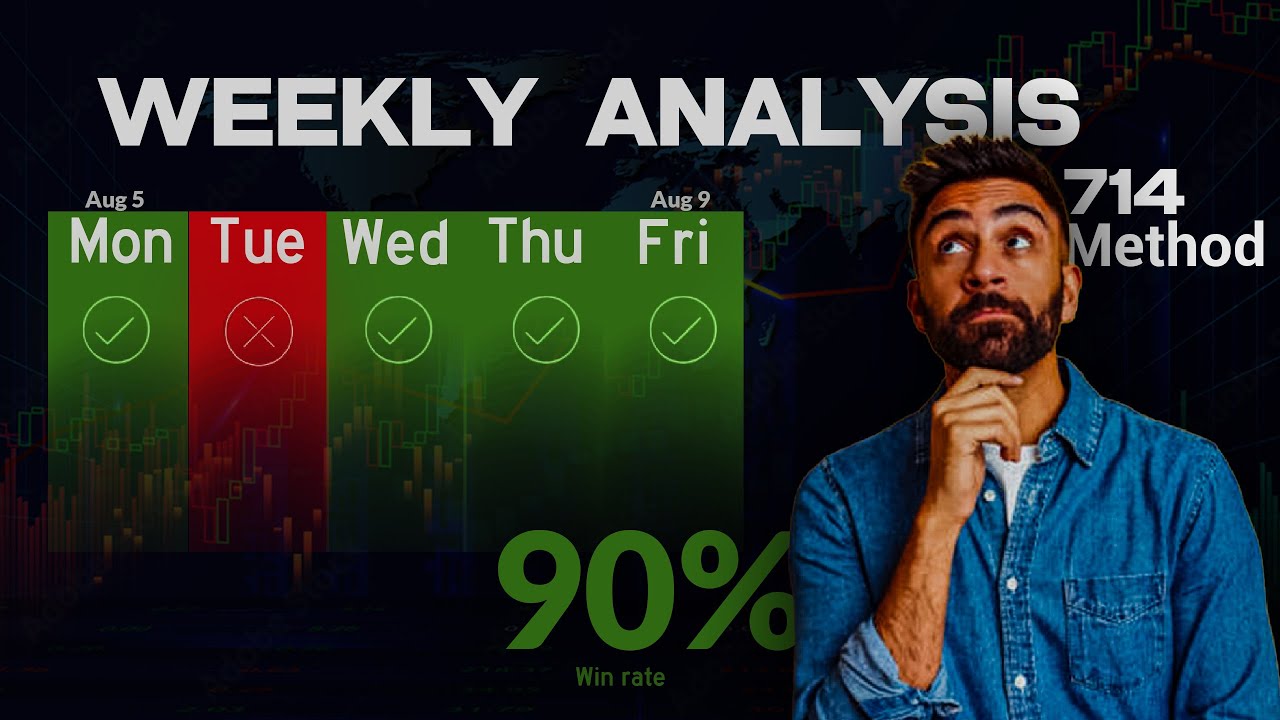 714 Trading Method Weakly analysis breakdown live trade included. trade ...