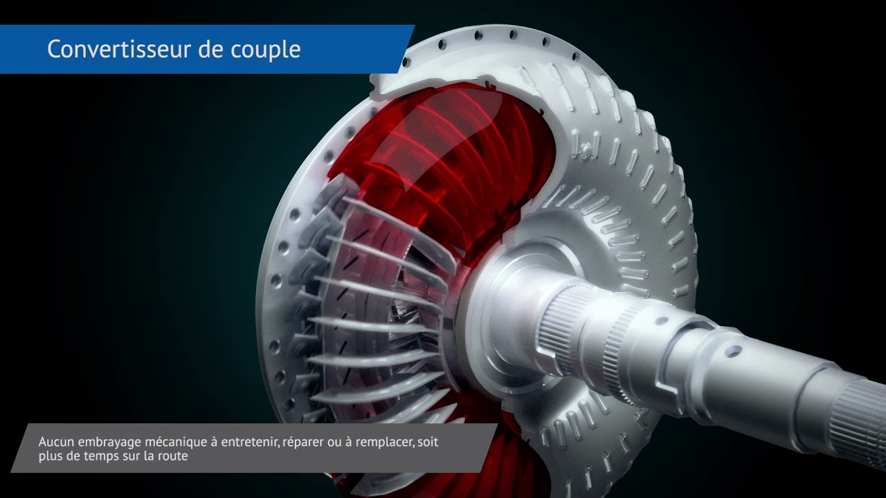 Fonctionnement Convertisseur De Couple