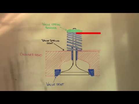 Valve spring installed height measurements - YouTube