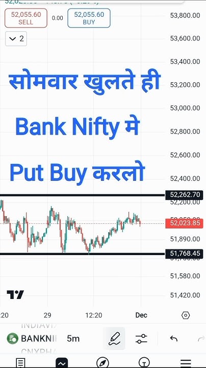 Bank Nifty Prediction For Tomorrow | Monday Bank Nifty Analysis 2 December 2024 - YouTube